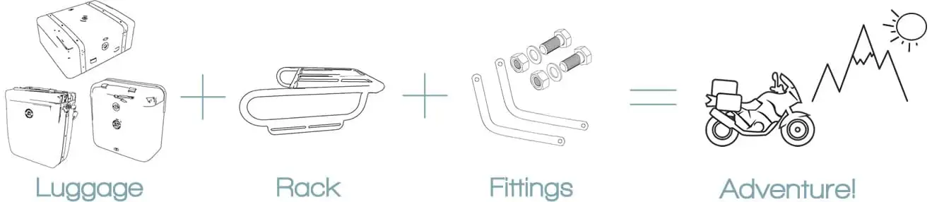 Vintage Motorcycle Luggage | Craven Equipment